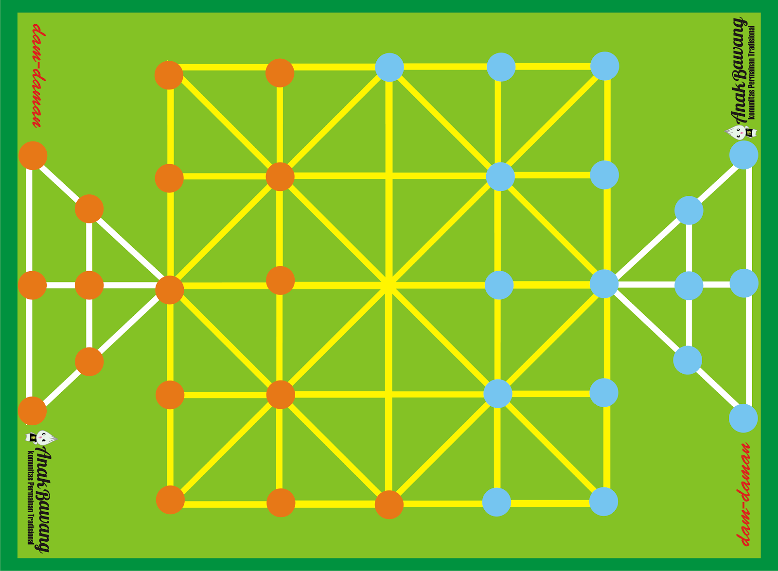 Asal Usul Permainan Tradisional Dam Daman - Permainan Tradisional Indonesia
