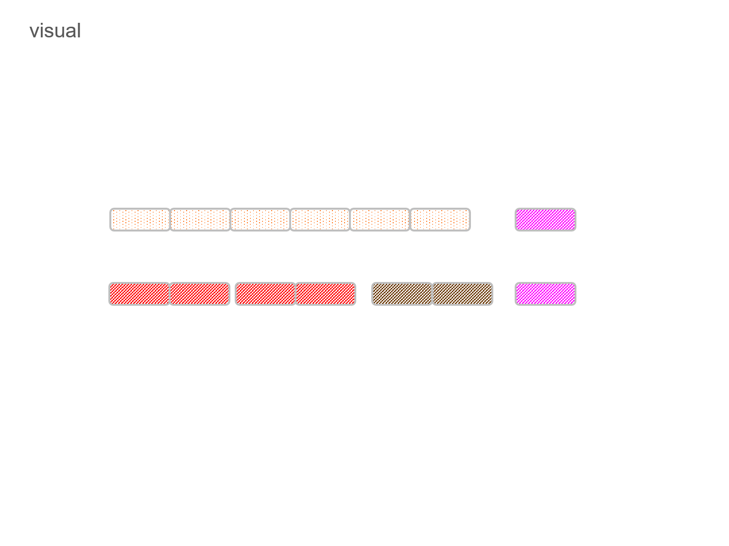 MEDIAN Don Steward mathematics teaching: probability and counters