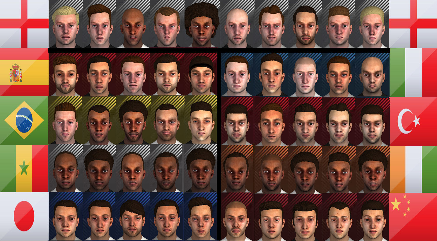 Cara Mengubah Wajah Pemain Regen Menjadi Ganteng di Football Manager ...