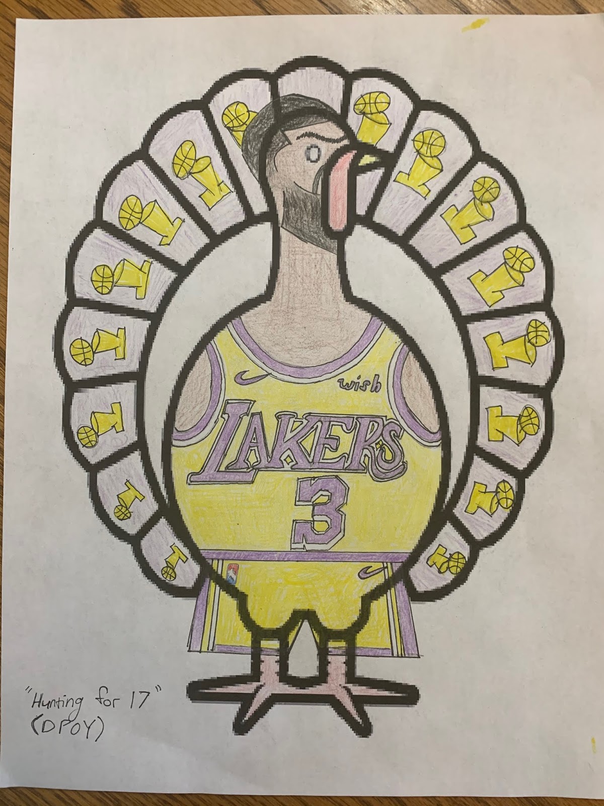 Mom of Many: Turkey Contest 2019