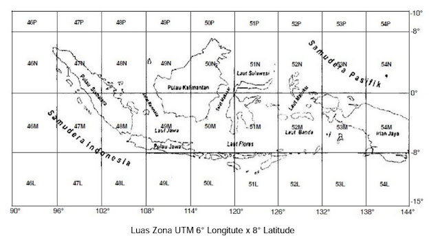 Just Indonesia Summit
