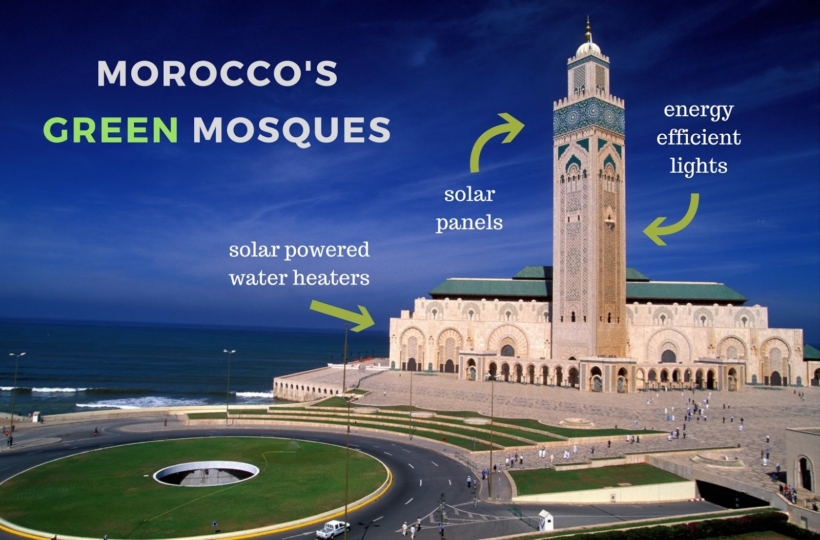 Morocco's Green Makeover For 600 Mosques | @TheEcoMuslim