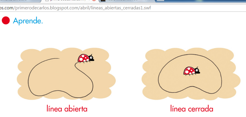 COORDINACIÓN DE INFORMÁTICA - Prof. Hugo Villa: Líneas abierta y cerrada