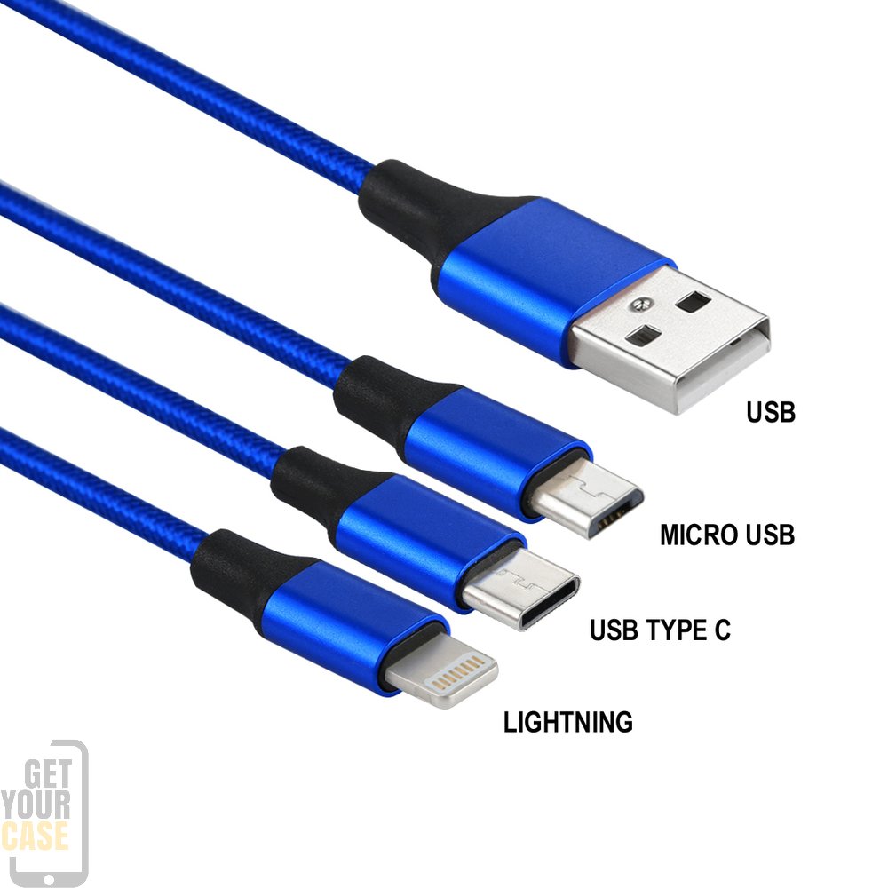 Aneka Ragam Versi dan Jenis Kabel USB