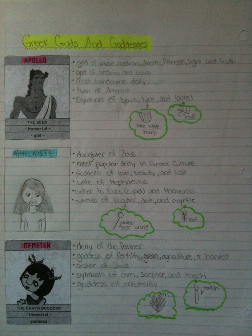 Little Piece of Tape: Ancient Greece - Interactive Notebooks