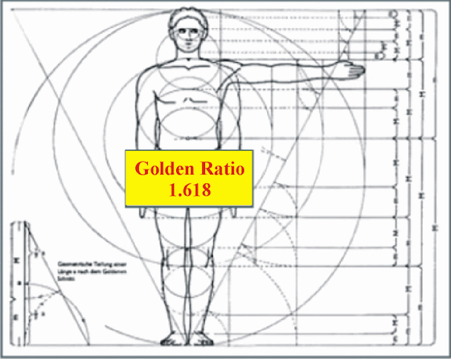Phi, Golden Ratio and the Magic of Fibonacci Numbers ! - Psychedelic Adventure
