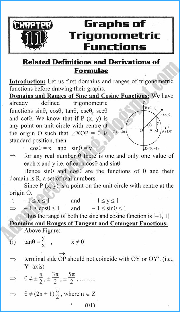 Adamjee Coaching Graphs Of Trigonometric Functions Definitions And