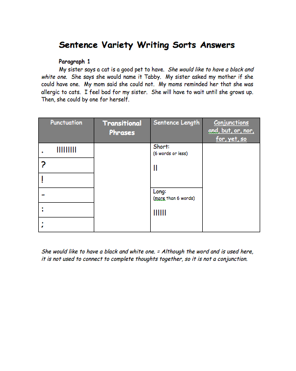 The Coaching Network: Teaching Sentence Variety