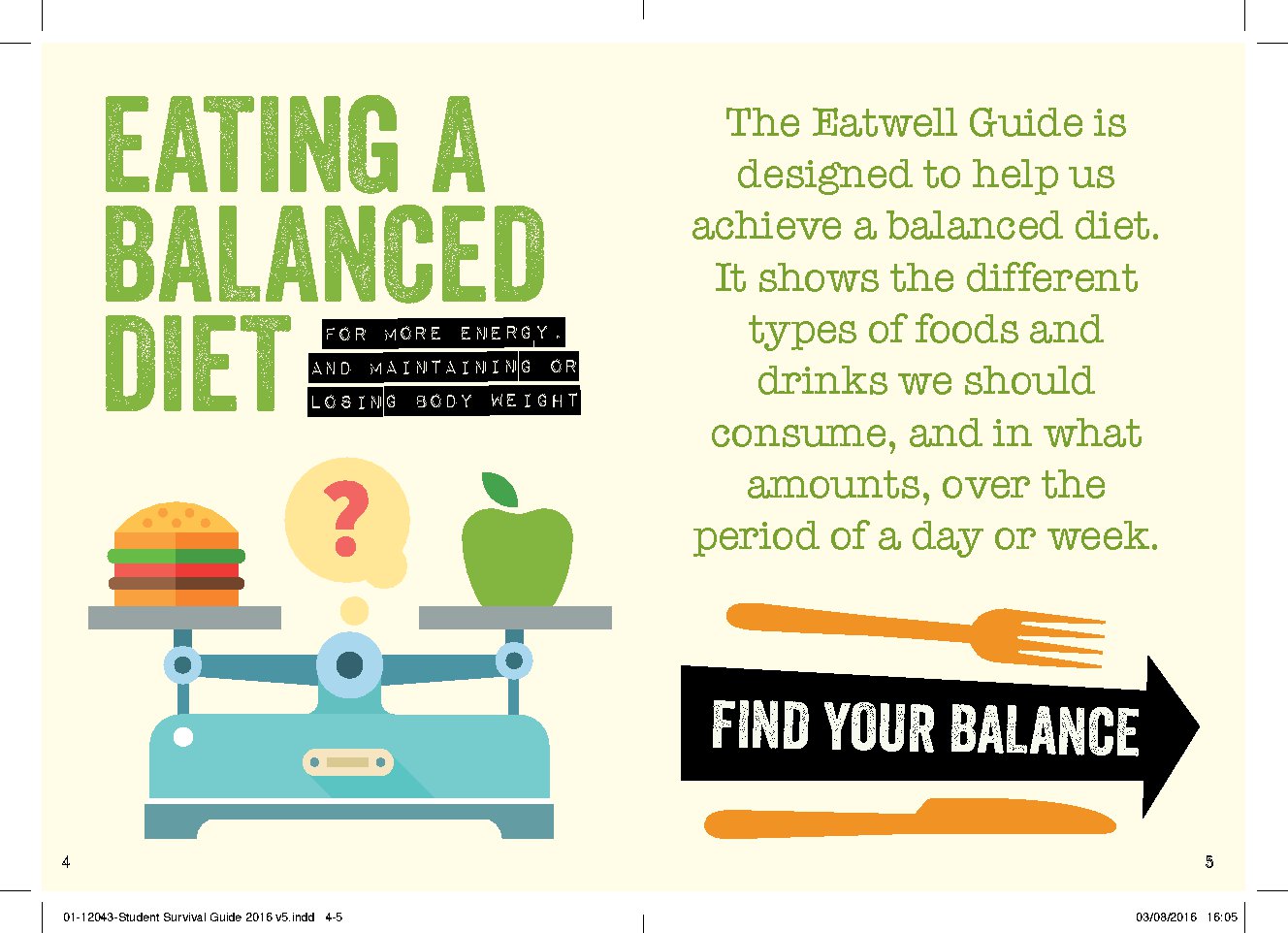 Eat Well With Made At Fife College: Eating A Balanced Diet With Our Eat ...