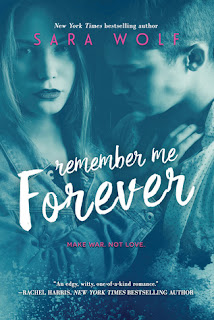 What's Beyond Forks?: Book Review! Love Me Never by Sara Wolf