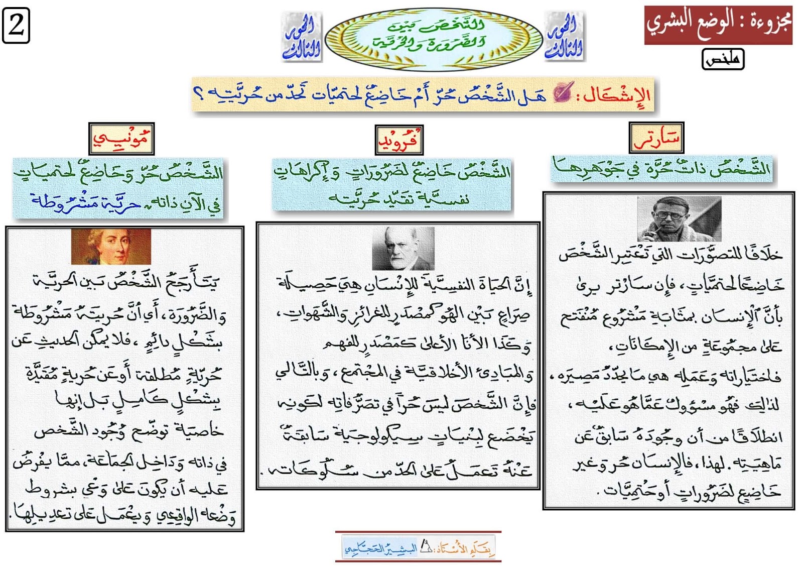 ملخصات دروس الفلسفة الثانية باكالورية جميع الشعب العلمية و الادبية