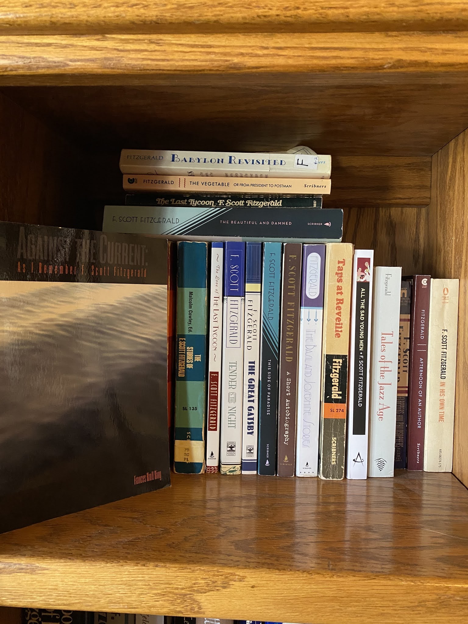 Mark My Words: Book Review: Against the Current: As I Remember F. Scott ...