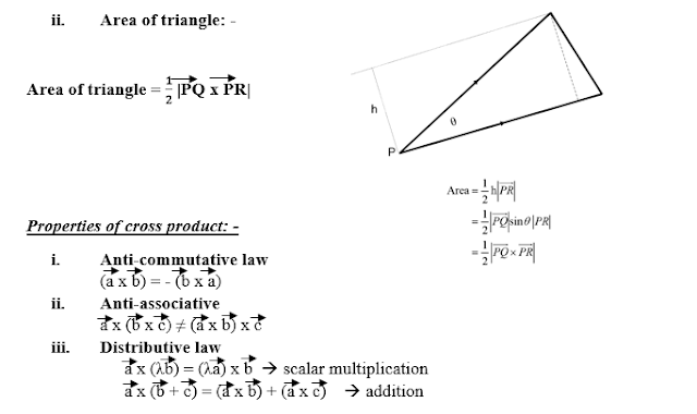 Vector Cross Product
