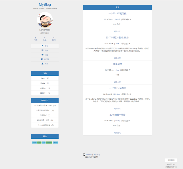 Java Mini Projects With Source Code Github