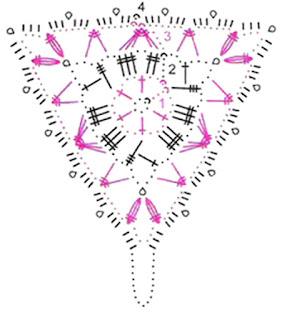 FREE CROCHET PATTERN OF BARE FEET