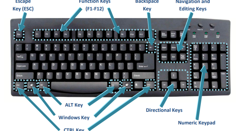 computer shortcut keys