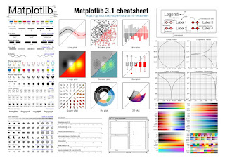 [이수안컴퓨터연구소] matplotlib 한번에 제대로 배우기