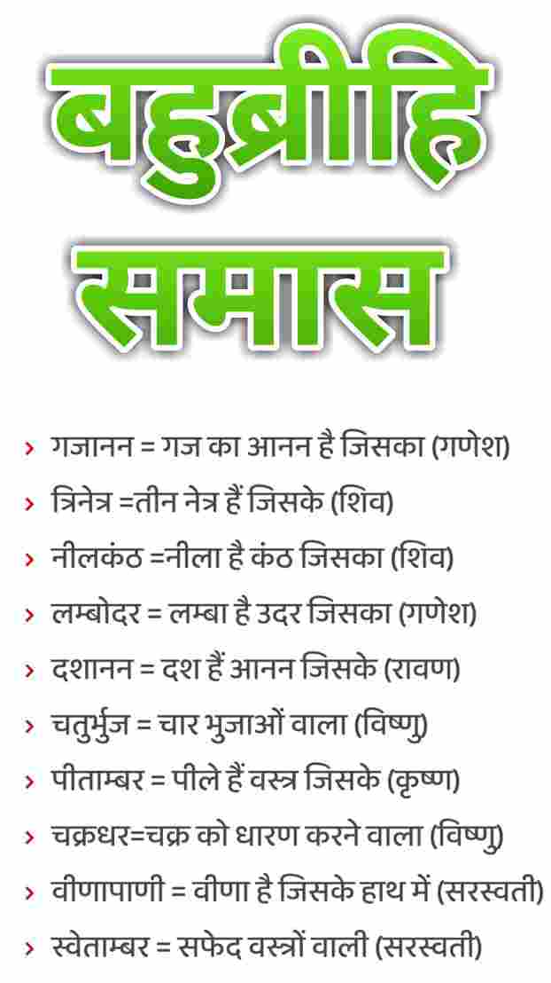 Samas Ke Bhed samas-ke-bhed