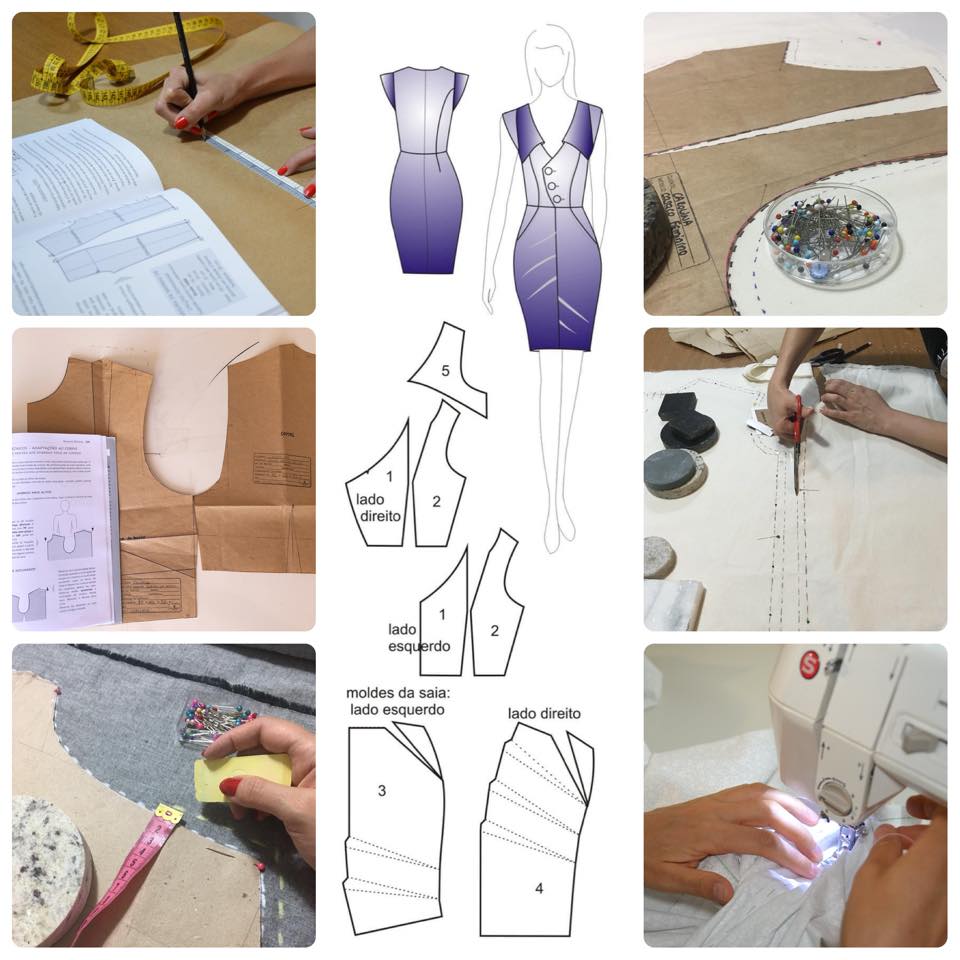 Quantos Tipos De Modelagem Existem - REVOEDUCA