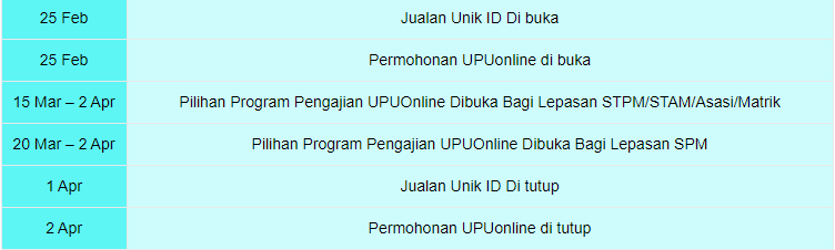 Tarikh-Tarikh Penting Permohonan UPU Online Sesi 2020/ 2021 - JEJARI MENAIP