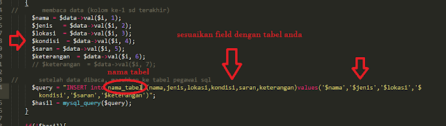 Cara Import Data Excel Ke Database phpMyAdmin