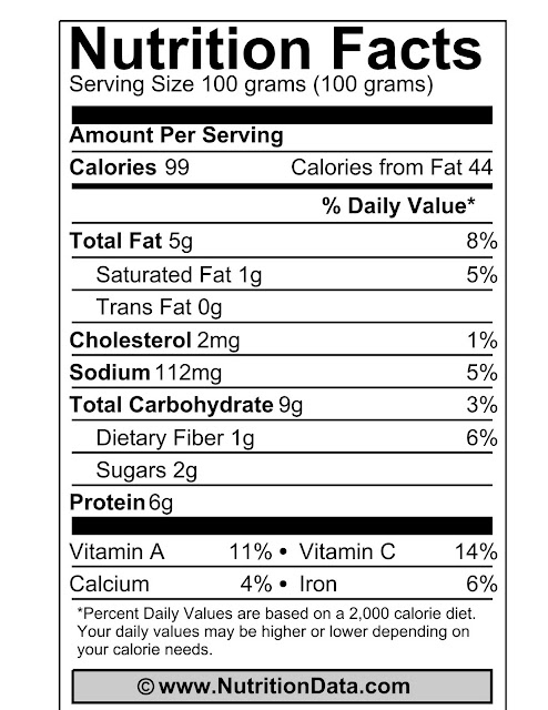 Paneer Pulao Recipe | Paneer Rice