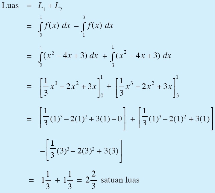 Integral Matematika: Rumus, Pengertian, Contoh Soal dan Pembahasan ...