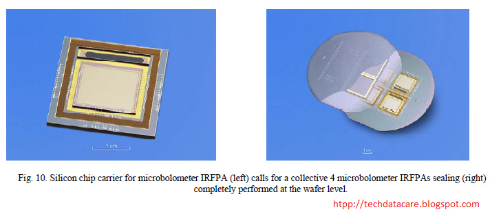 Infrared microbolometer sensors and their application in automotive ...