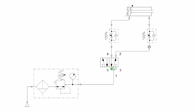 Tutorial fluidsim with electrical control ~ MyCADBlogs