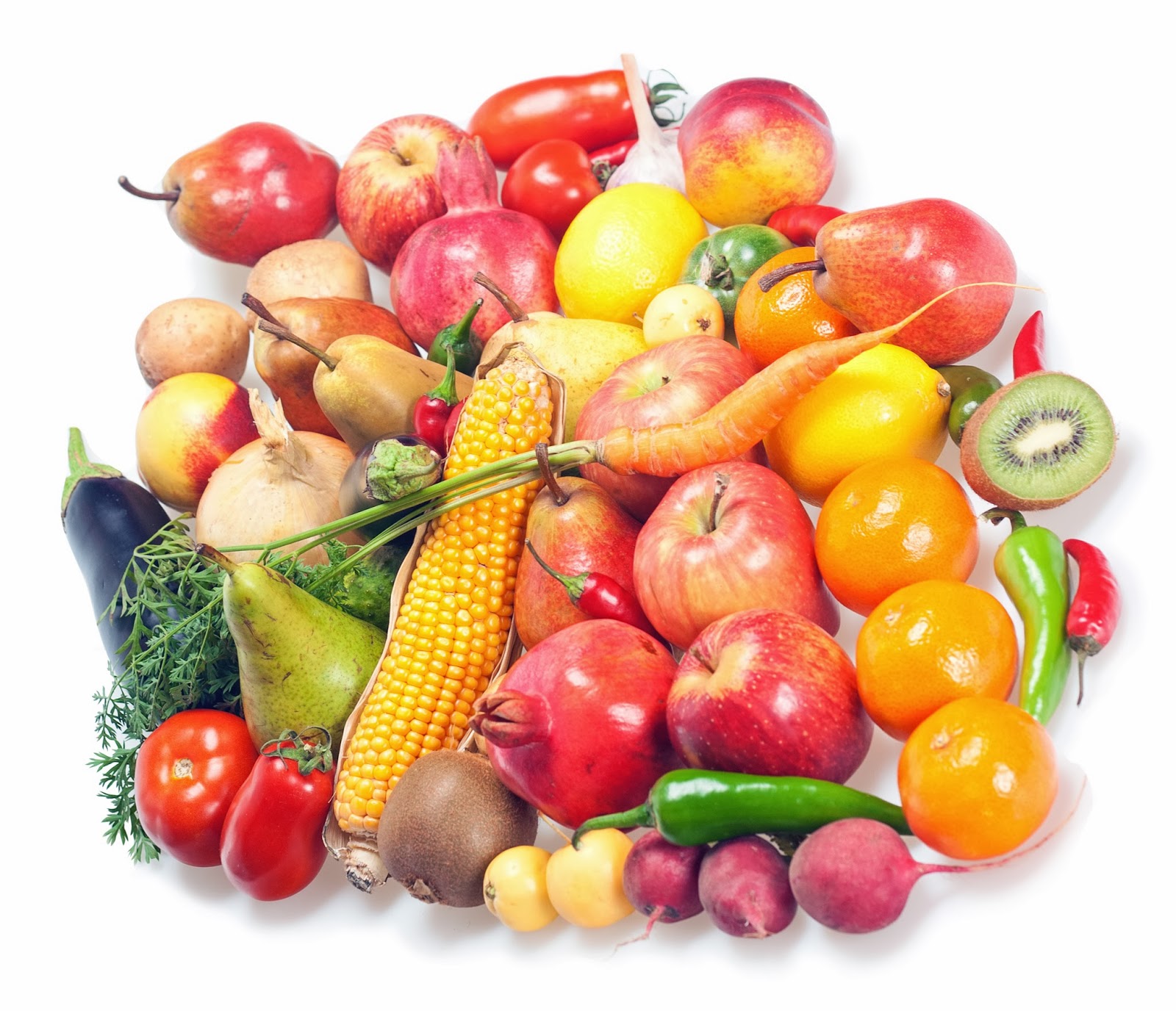 How To Make Simple And Easy Everything And Anything: HOW TO MAKE SIMPLE ...