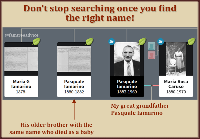 Fortify Your Family Tree: Same Name; Which Ancestor is Which?
