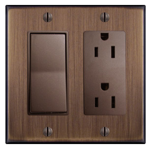 Kyle Switch Plates: July 2016