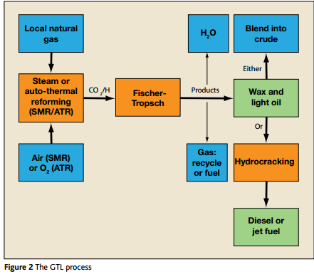 Al Fin Energy: April 2012