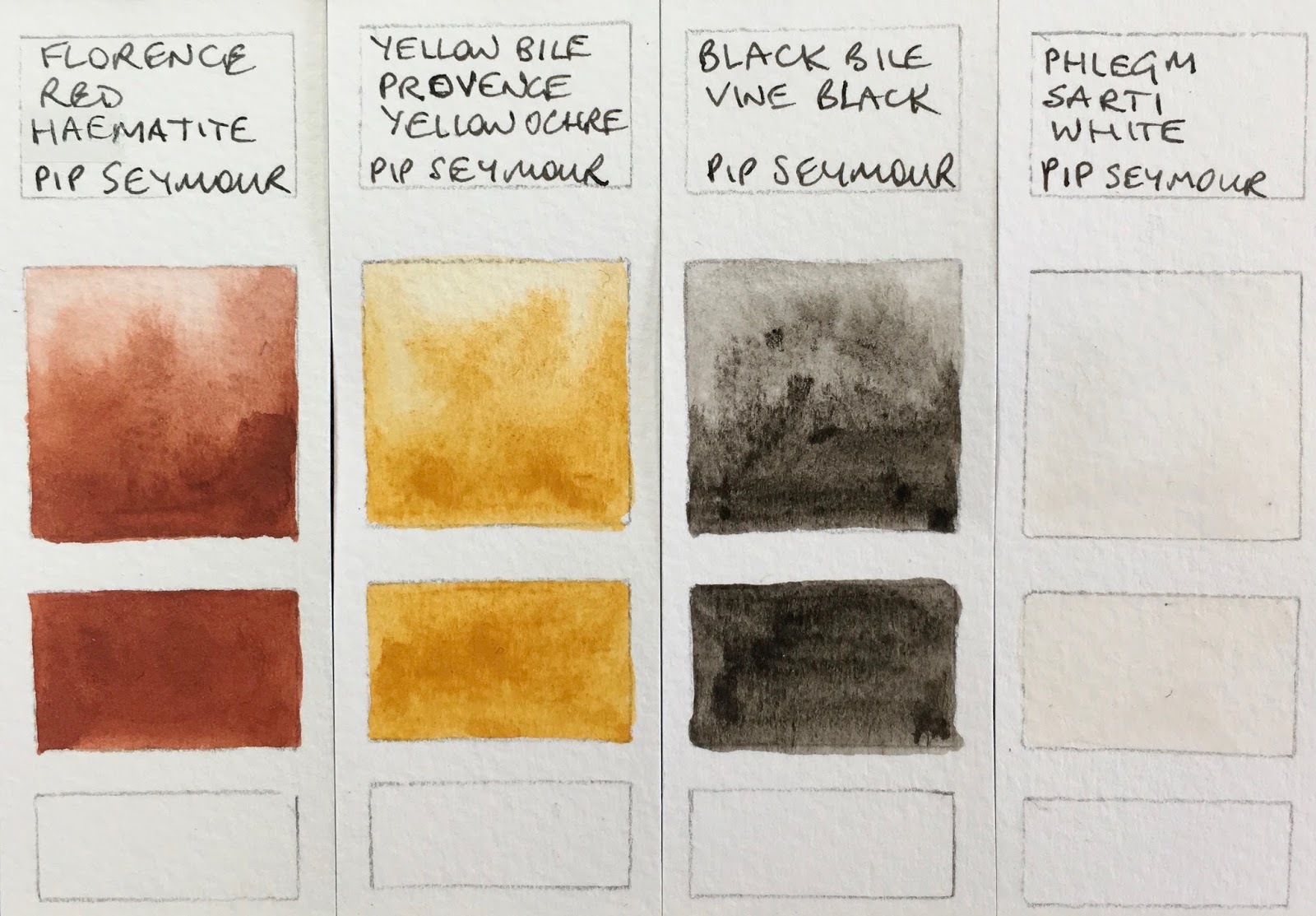 Jane Blundell Artist: Wallace Seymour The Four Humours