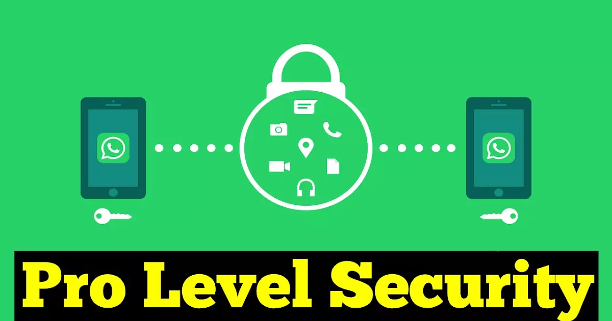 How To Secure Your Personal Chat Conversation On WhatsApp how-to-secure-your-personal-chat-conversation-on-whatsapp