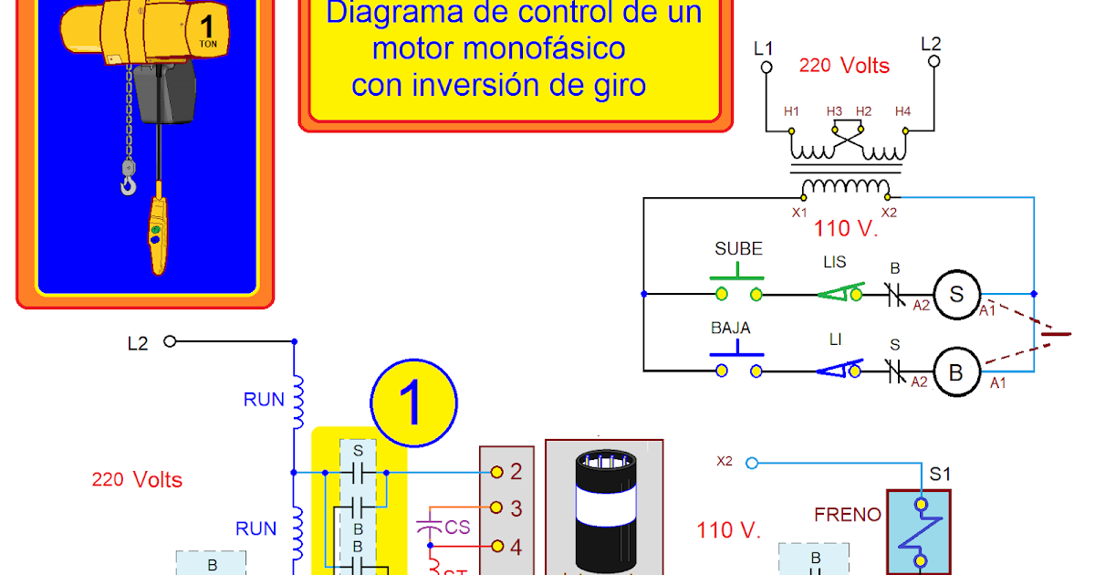 Coparoman Diagrama De Control De Un Motor Monofásico Con Inversión De Giro