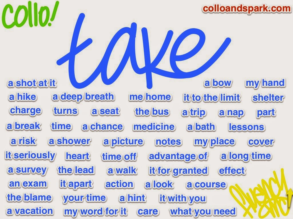 Advanced English Hawaii The Importance Of Collocations advanced-english-hawaii-the-importance-of-collocations