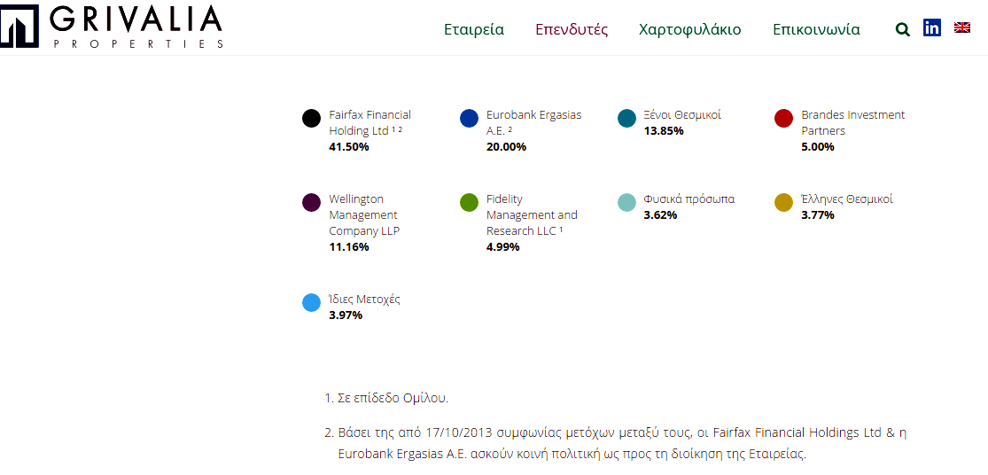 AΝΕΞΑΡΤΗΤΟΣ-ΔΙΠΛΩΜΑΤΙΚΟΣ ΠΑΡΑΤΗΡΗΤΗΣ: ΑΥΤΗ ΕΙΝΑΙ Η ΕΤΑΙΡΕΙΑ ΠΟΥ ...