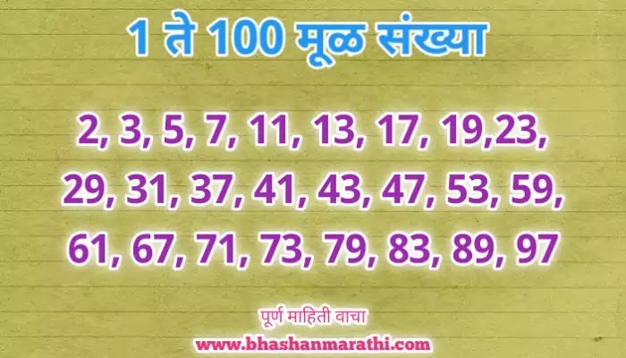 मूळ संख्या 1 ते 1000 पर्यंतच्या | prime numbers in marathi | mul ...