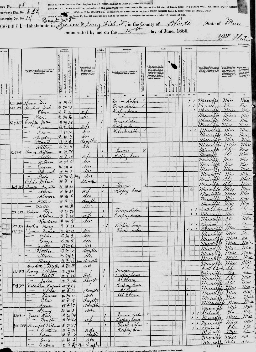 Brumfield Genealogy and other Branches and Trees: January 2021