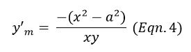 Next Tech: Gravitational field lines of Hyperbola