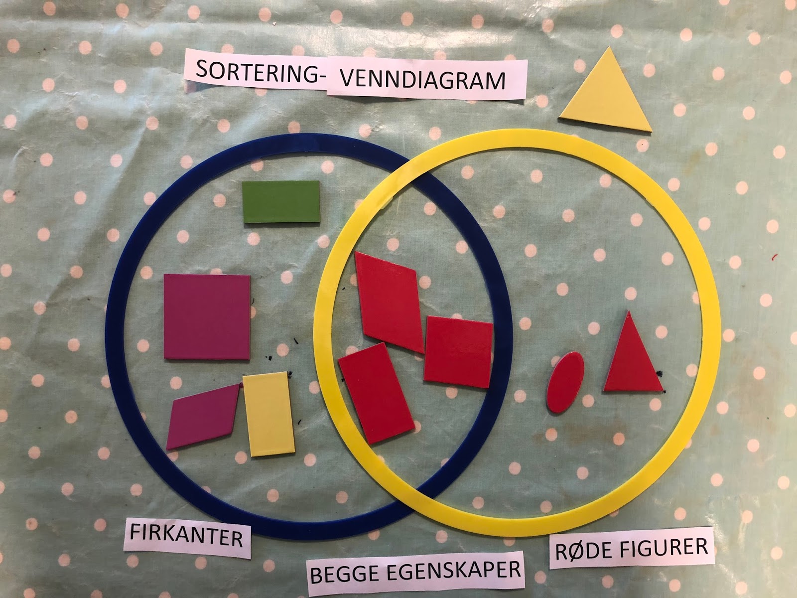 REALbarnehage Øksnes: GEOMETRISKE FORMER