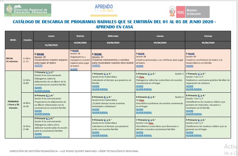AMAZONAS APRENDE EN CASA: CATÁLOGO DE DESCARGA DE PROGRAMAS RADIALES ...