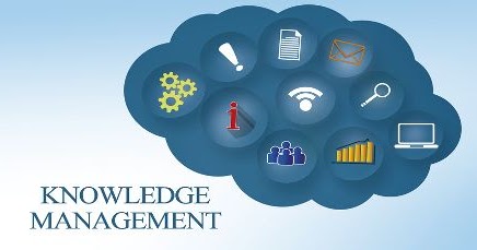 Knowledge Management (Pengertian, Fungsi, Komponen, Jenis, Level dan ...