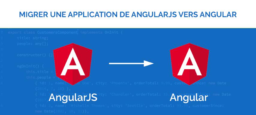 Les meilleurs frameworks JavaScript en 2021