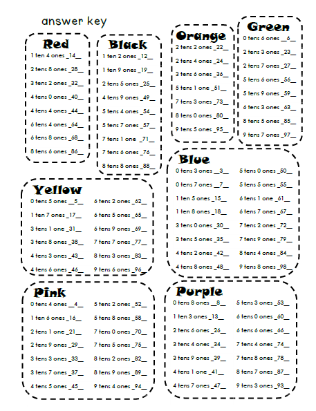 The Magical Product Swap! | TheHappyTeacher