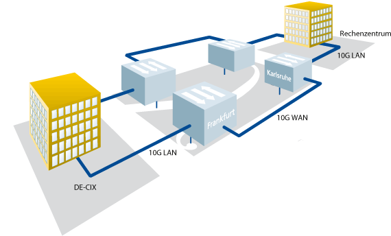 Ethernet News: Ethernet Mapping Made Easy! Ethernet Data Networking Map