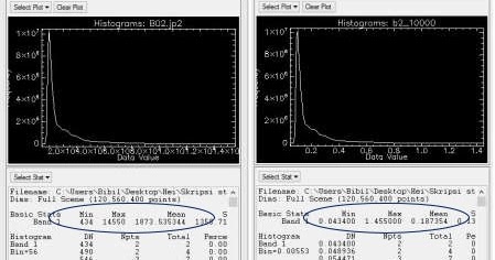 Koreksi Radiometrik Citra Penginderaan Jauh - TheAmateurScientist