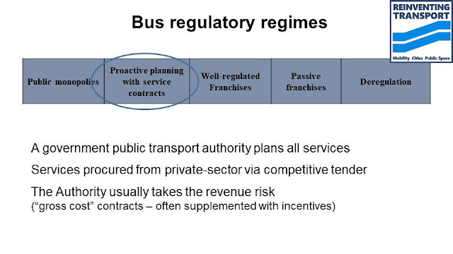 Shaping public transport
