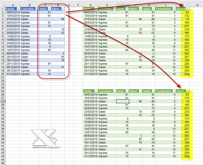Power Query: List.Transform y List.Accumulate alternativas a List.Sum ... Power Query: List.Transform y List.Accumulate alternativas a List.Sum ...